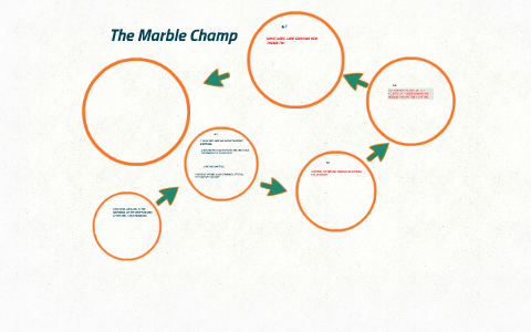marble champ by Meg Macke on Prezi