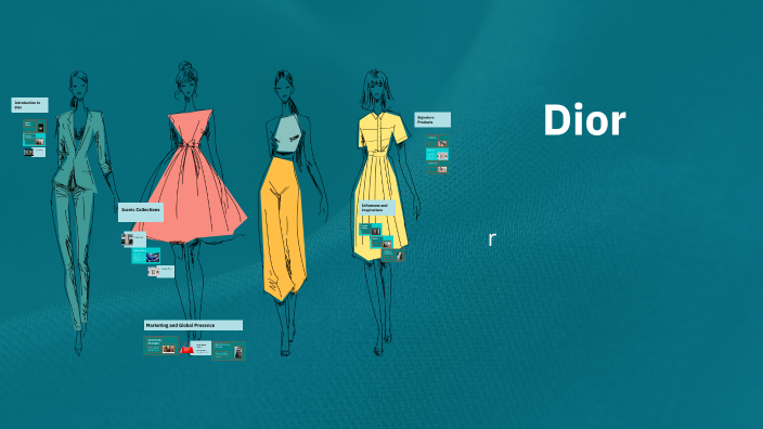 Dior Presentation by MAKH on Prezi
