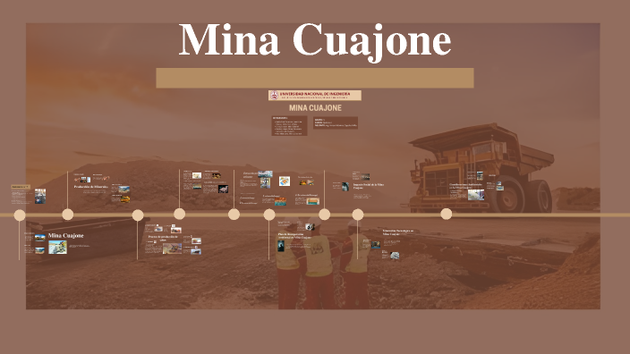 Mina Cuajone by Jean Santa Cruz on Prezi