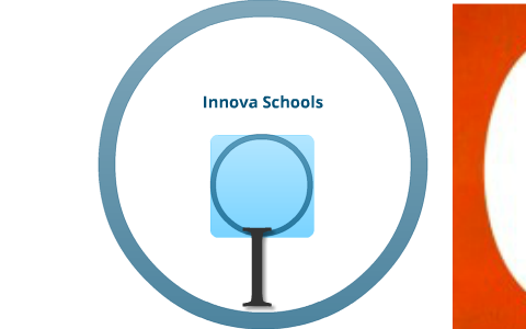 logo de innova schools by Carla Aguilar on Prezi