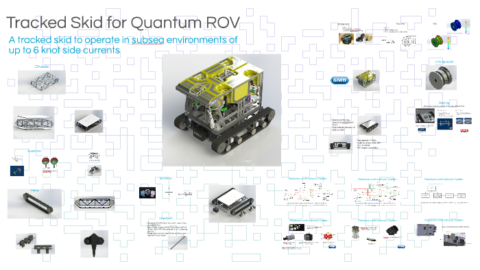 Tracked Skid for Quantum ROV by Francesca Pye on Prezi