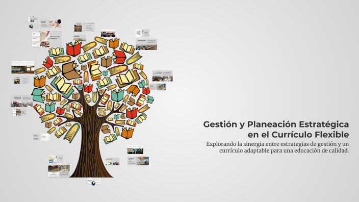 Gestión y Planeación Estratégica en el Currículo Flexible by DEKU ...