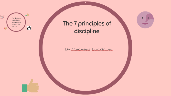 The 7 principles of discipline by madi lockinger