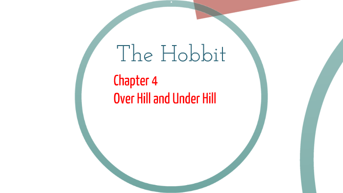 The Hobbit Chapter 4 by Sana Shah on Prezi