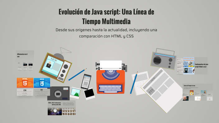 Evolución de Java: Una Línea de Tiempo Multimedia by yosimar flores on ...