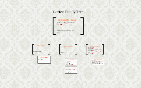 Cortez Family Tree by on Prezi