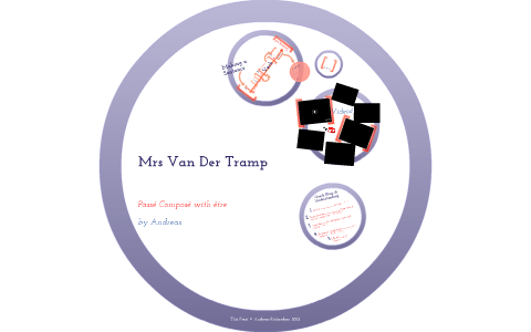 Mrs Van Der Tramp - Passé Composé with être by Andreas Richardson on Prezi