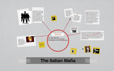 The Italian Mafia by Chuck Davis on Prezi