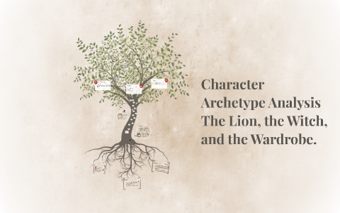 Character Archetype: The Lion, the Witch, and the Wardrobe by Katherine ...