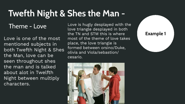 English assiment by Paxton Anderson on Prezi