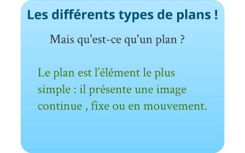 Différents types de plan by Gaida Nermouix on Prezi