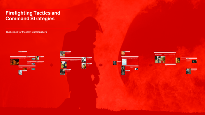 Firefighting Tactics and Command Strategies by Ajay Murray on Prezi