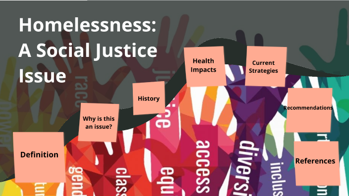Homelessness: A Social Justice Issue by Charlene Cruz on Prezi