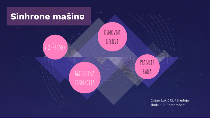 Sinhrone mašine by Cvijan Lukic on Prezi