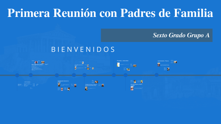 Primera Reunión con Padres de Familia by RIGOBERTO VÁZQUEZ on Prezi