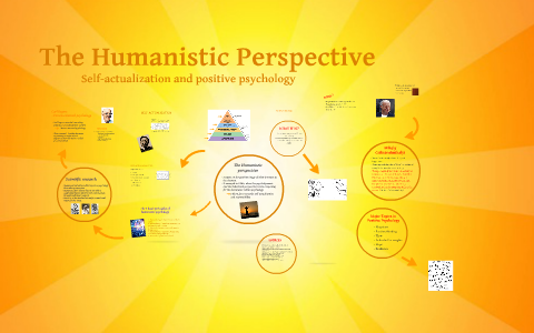 The Humanistic Perspective by Annika Jaakkola on Prezi