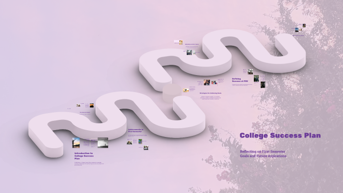 College Success Plan by Autumn T on Prezi