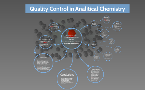Quality Control in Analitical Chemistry by azinho alonso