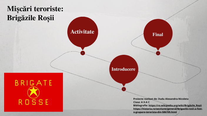 Mișcări teroriste: Brigăzile Roșii by Dudu Alexandra on Prezi