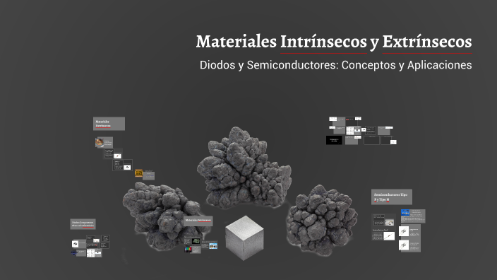 Materiales Intrínsecos y Extrínsecos by Raymondo Brioso on Prezi