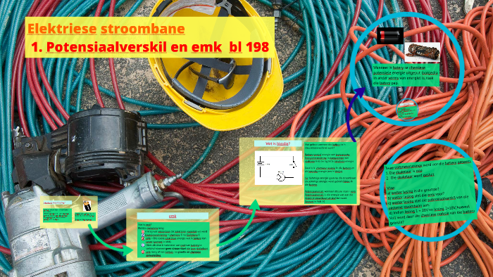 Elektriese stroombane - emk en potensiaalverskil by Alri Van Schalkwyk on Prezi