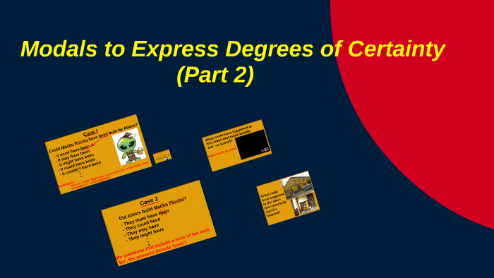 Modals to Express Degrees of Certainty, PART 2 (A04) by Emperatriz Angulo on Prezi