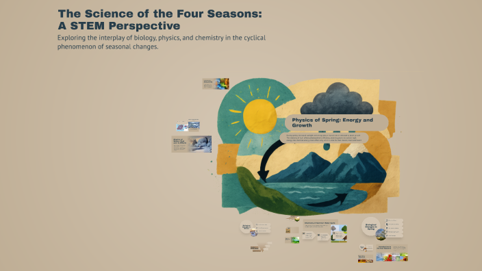 The Science of the Four Seasons: A STEM Perspective by גזל דלה on Prezi
