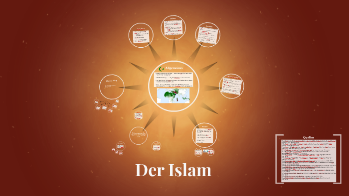 Der Islam by Alina H. on Prezi