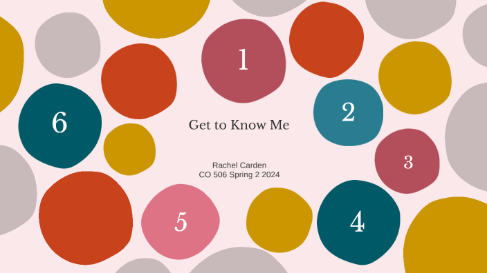 Get to Know Me - Rachel Carden by Rachel Carden on Prezi
