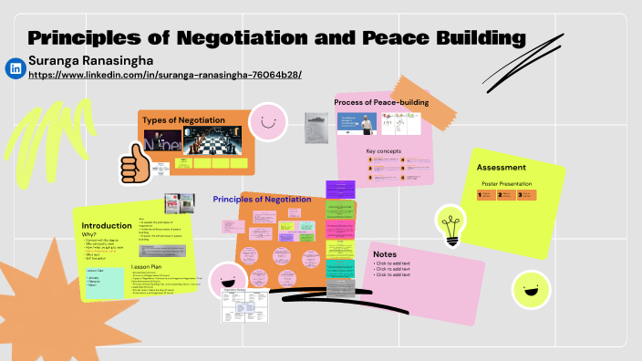 Principles of Negotiation and Peace Building by Suranga Ranasinga on Prezi