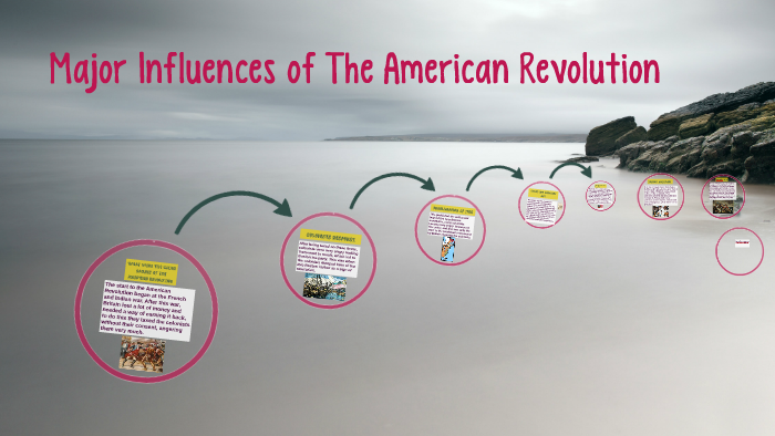 Major Influences of The American Revolution by Ryan Merrifield on Prezi