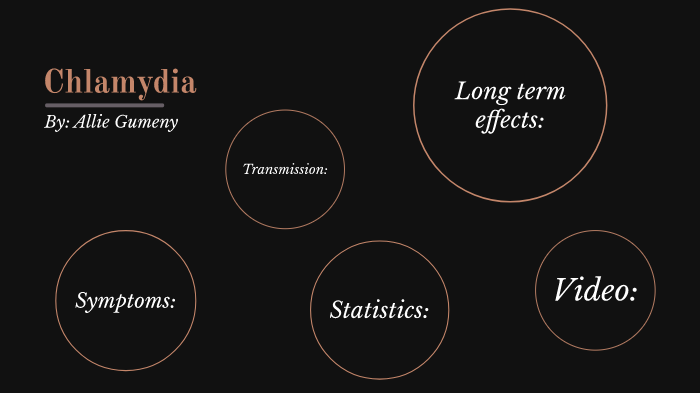 Chlamydia Project by Alexandria Gumeny on Prezi