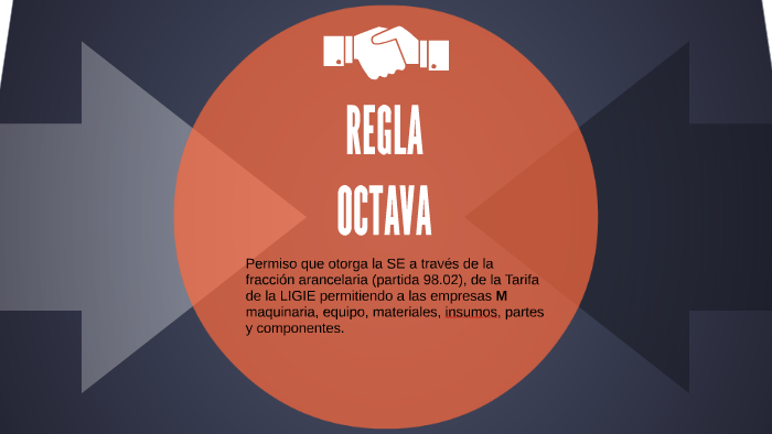 REGLA OCTAVA by lili suarez on Prezi