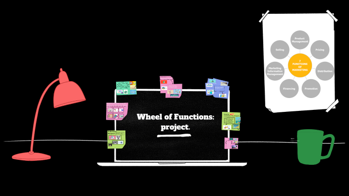 Wheel of Functions: project. by jackson Dennard on Prezi