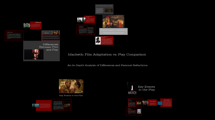 Macbeth: Film Adaptation vs. Play Comparison by Katelyn Chau on Prezi