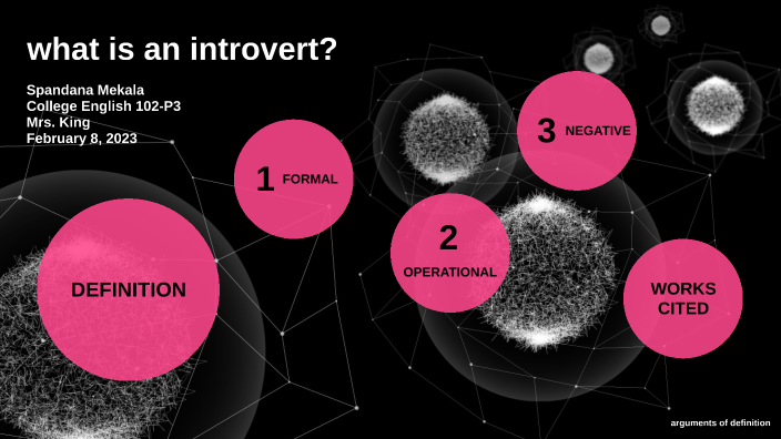 Argument of Definition: Define Introvert by spandana mekala on Prezi