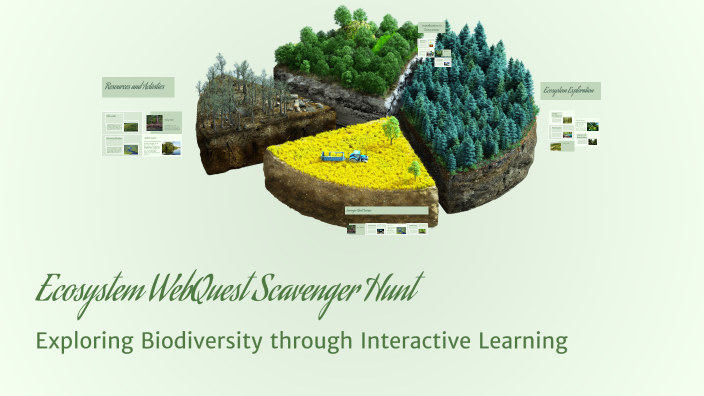 Ecosystem WebQuest Scavenger Hunt by Wendy Follis on Prezi