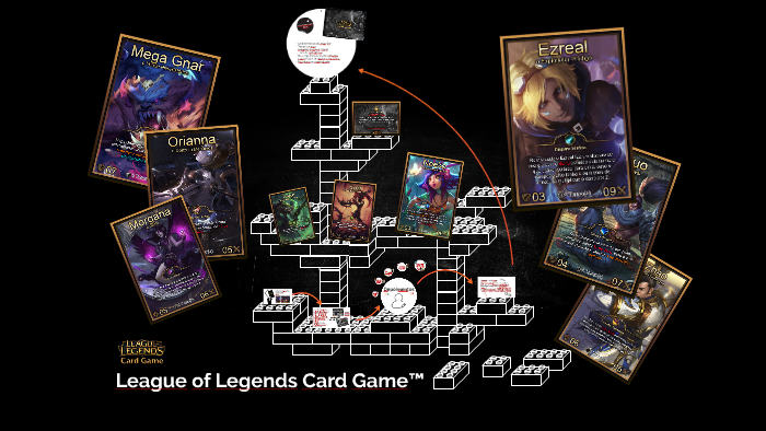 League of Legends Card Game by Gustavo Brandão on Prezi