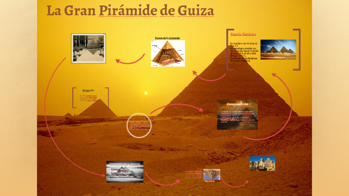 La Gran Pirámide de Guiza by Carlos Ludeña on Prezi