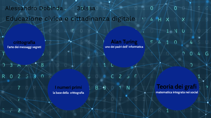 Matematica educazione civica by DOBINDA ALESSANDRO on Prezi
