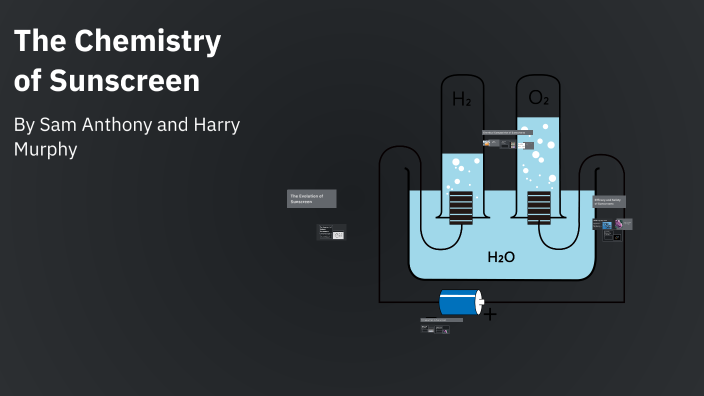 The Chemistry of Sunscreen by sam anthony on Prezi