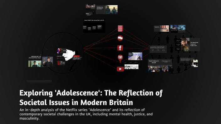 Exploring 'Adolescence': The Reflection of Societal Issues in Modern ...