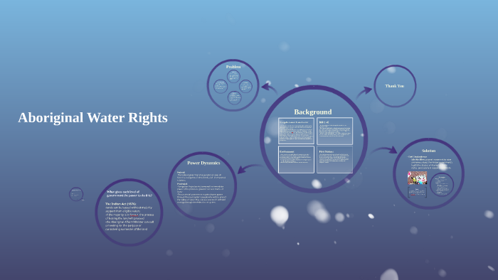 Aboriginal Water Rights by Rene Zou on Prezi