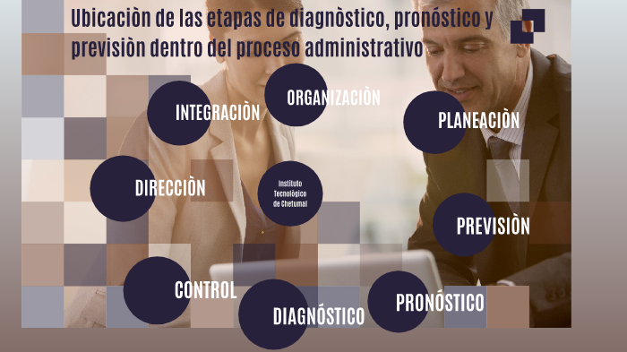 Ubicación de las etapas de diagnóstico, pronostico y previsión dentro ...