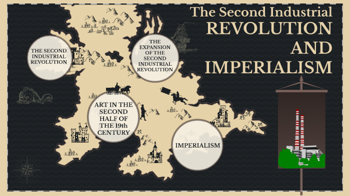 The Second Industrial Revolution and Imperialism by Pablo Álvarez ...