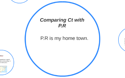 how puerto rico compare with ct by hugo nieves on Prezi