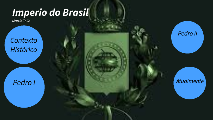 Imperio do Brasil by Martín Tello on Prezi
