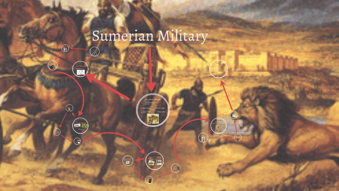 Sumerian Military by Liam Kauffman on Prezi