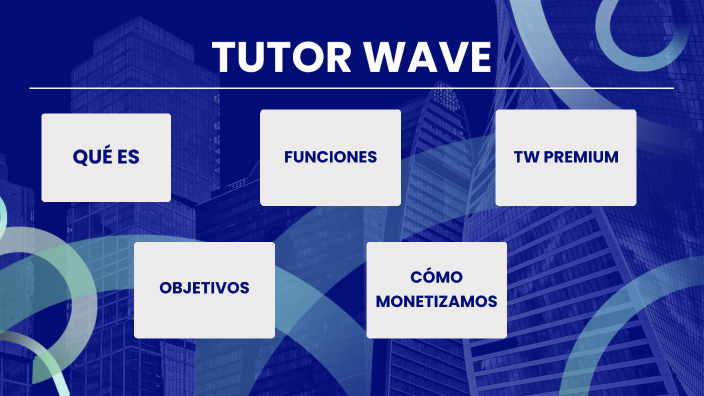 Tutor Wave - Etica by emprender emprendedor on Prezi