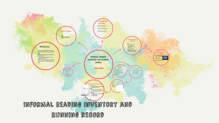 Informal Reading Inventory and Running Record by Cortney Shaller on Prezi